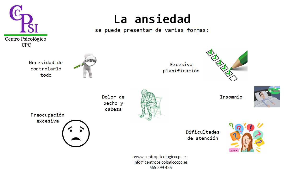 Algunos De Los Síntomas De La Ansiedad Centro Psicológico Cpc